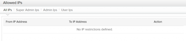 Zoho Control Panel in Zoho Mail Explained - The Marks Group | Small ...