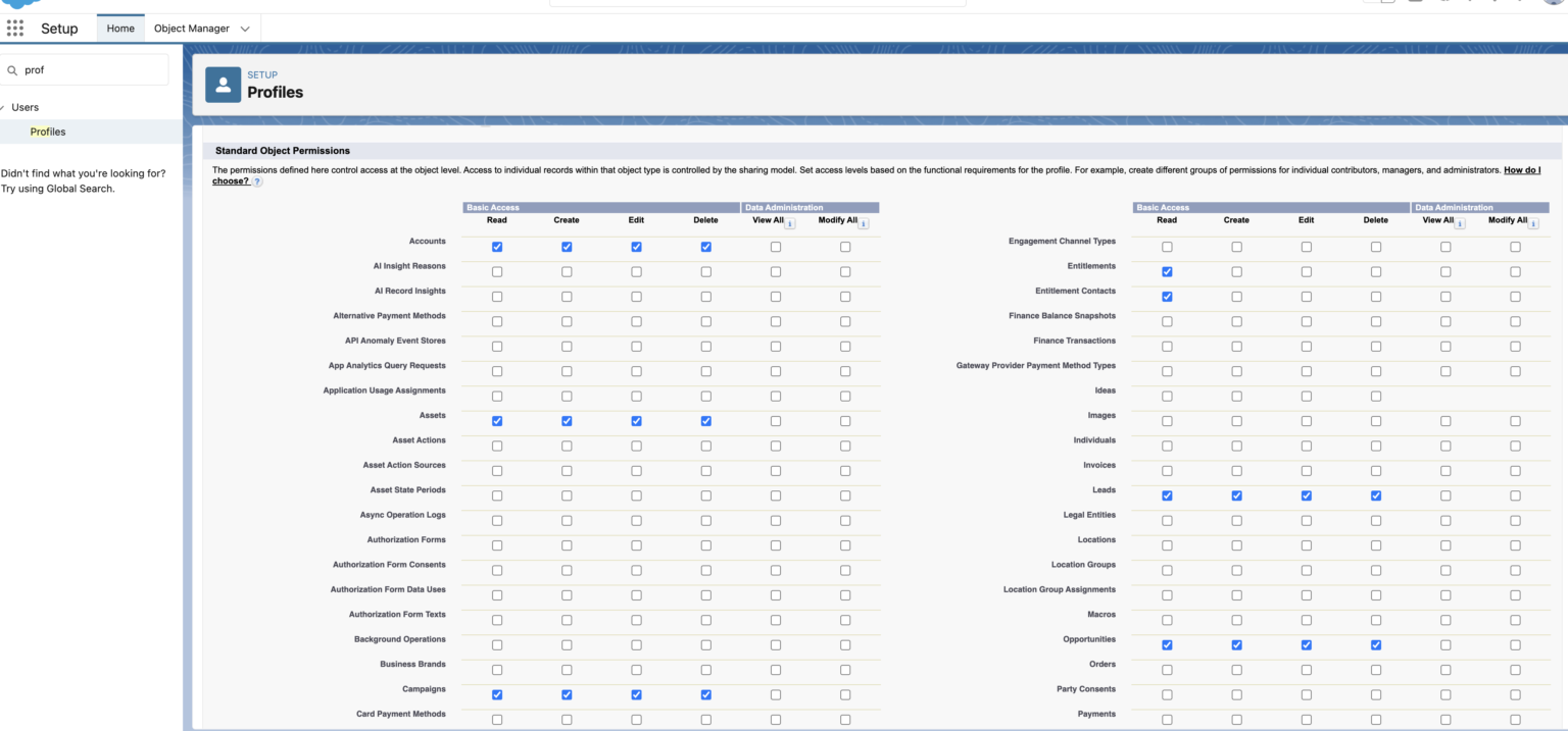 Using Salesforce Profiles To Manage Object Permissions The Marks