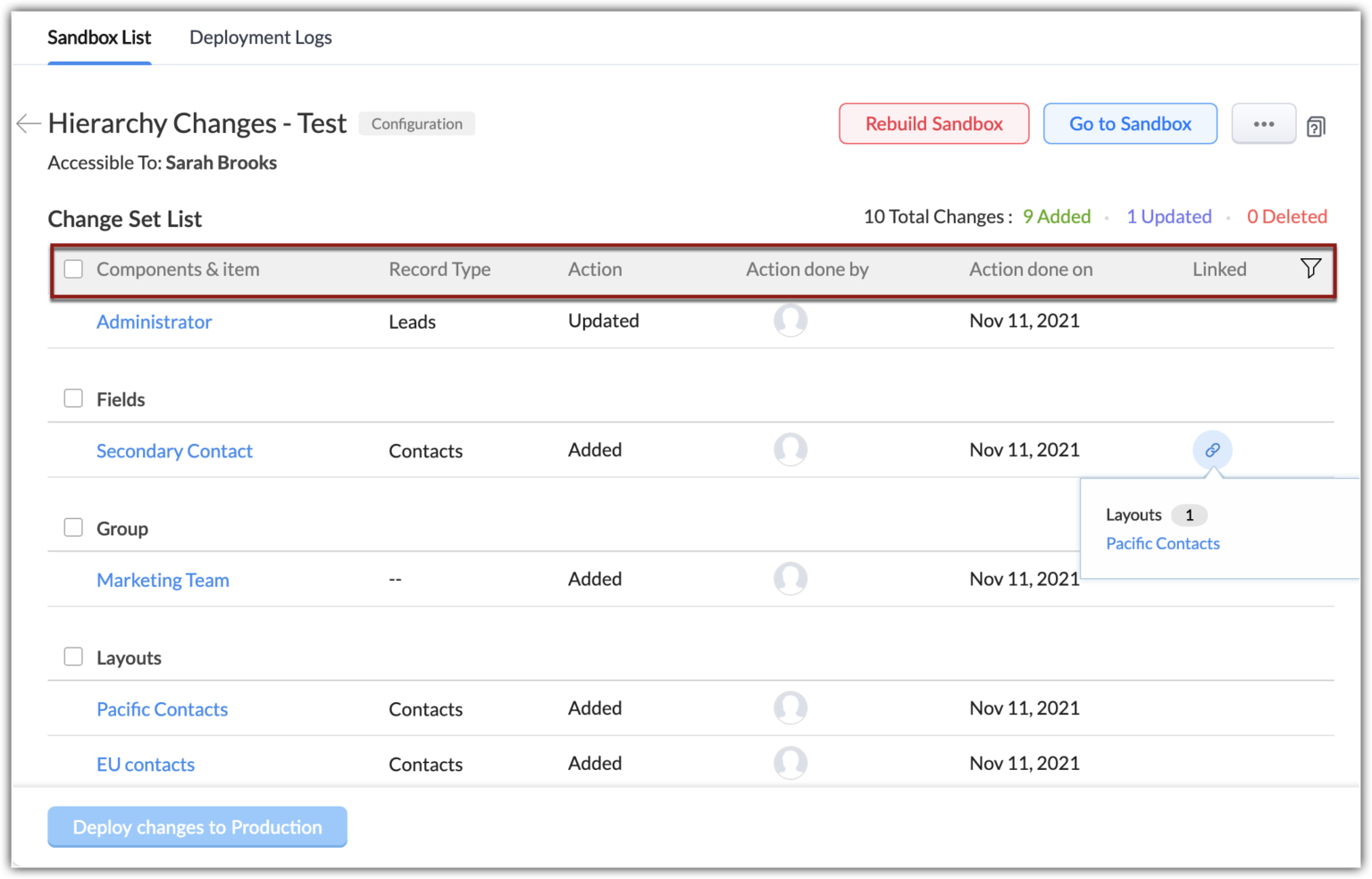 Zoho CRM Sandbox - Test Your Changes First! - The Marks Group | Small ...