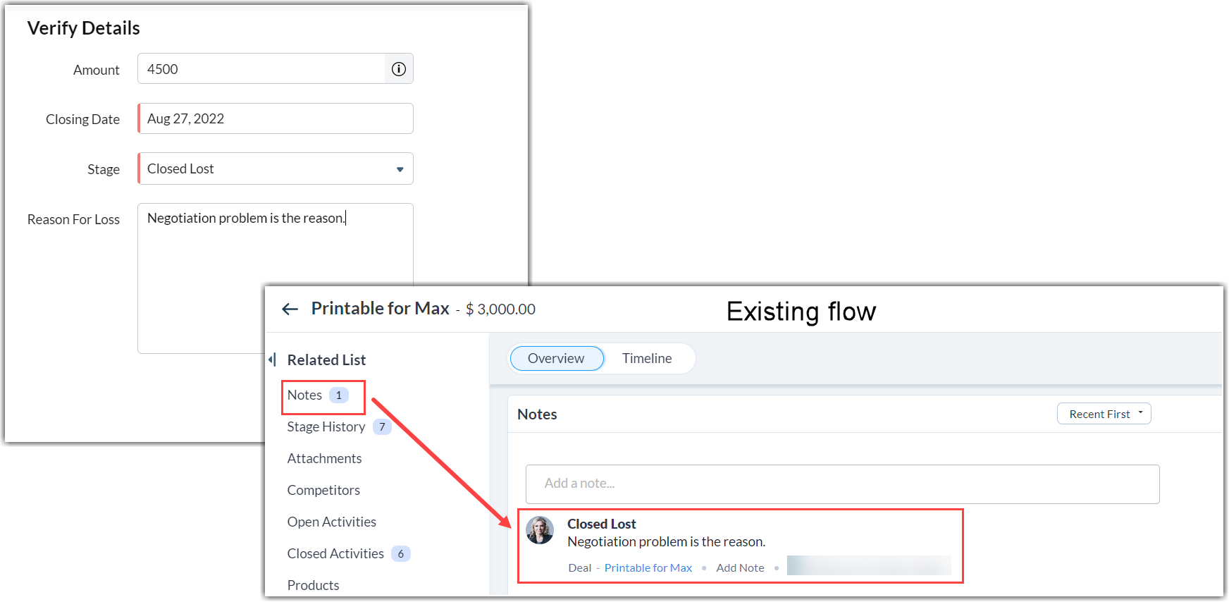 Zoho Crm Deal Update The Marks Group Small Business Consulting Crm Consultancy